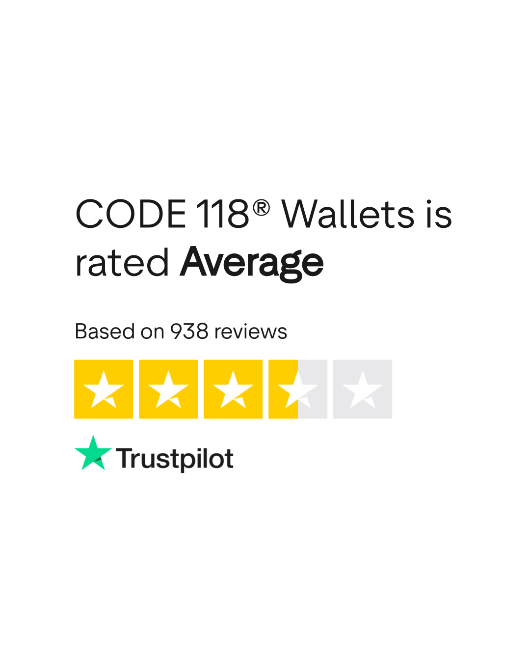 CODE 118® Wallets Reviews | Read Customer Service Reviews of code ...