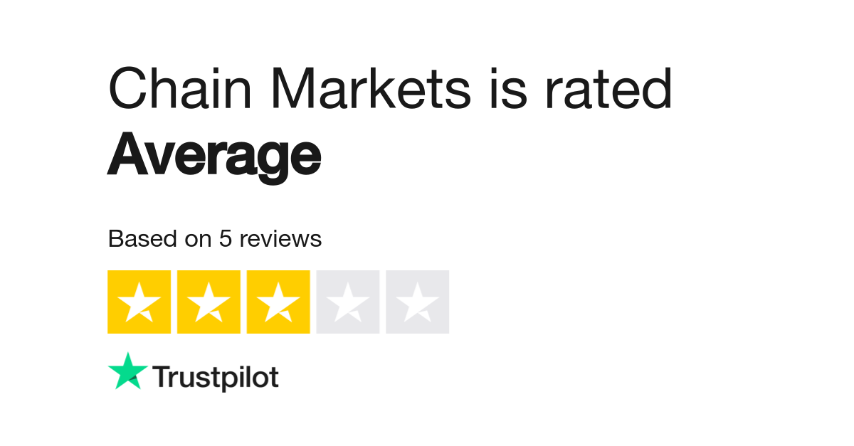 Chain Markets Reviews Read Customer Service Reviews of chainmarkets.live