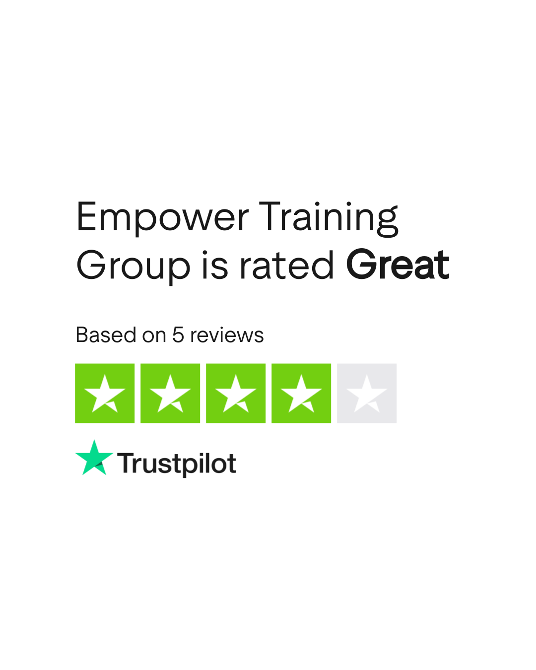 Empower Training Group Reviews | Read Customer Service Reviews of ...