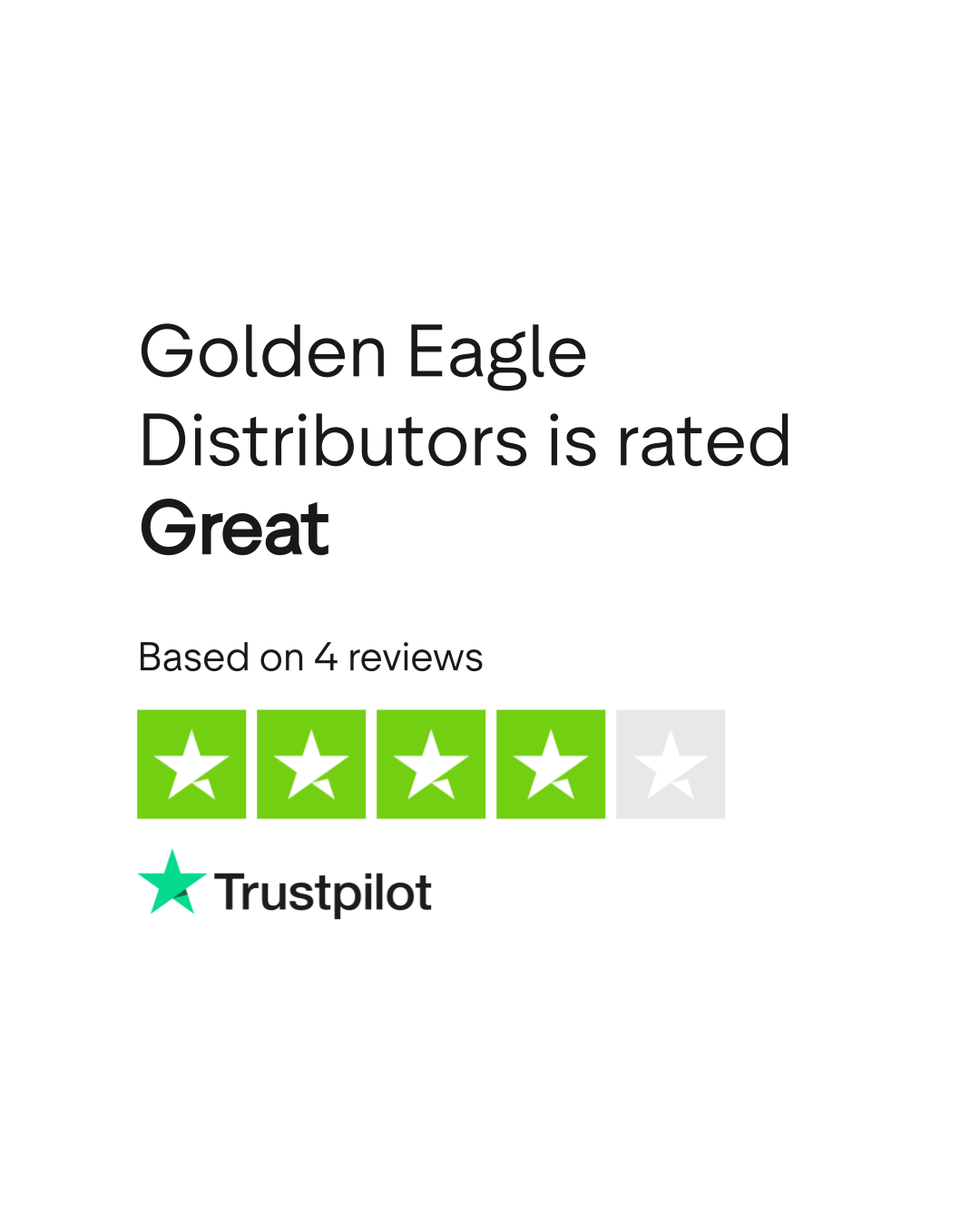 Golden Eagle Distributors Reviews | Read Customer Service Reviews of ...
