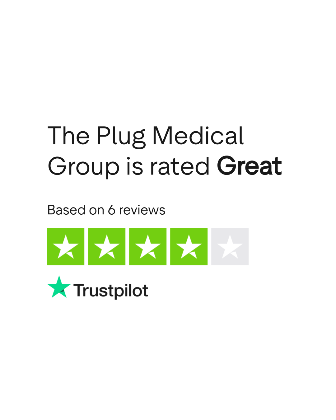The Plug Medical Group Reviews | Read Customer Service Reviews of ...