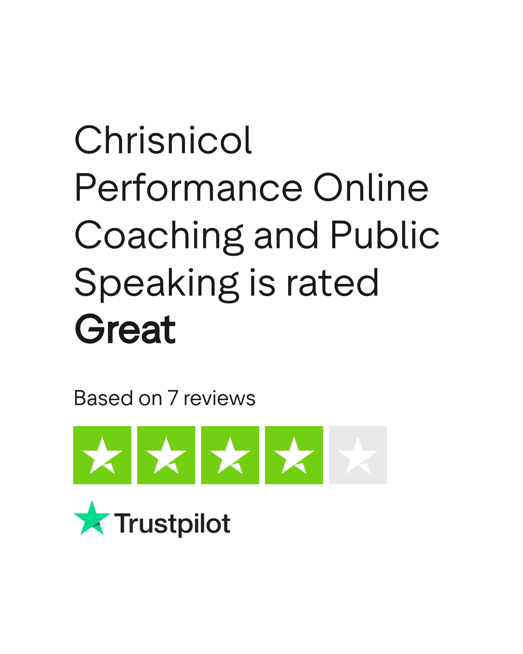 Chrisnicol Performance Online Coaching and Public Speaking Reviews | Read Customer Service ...