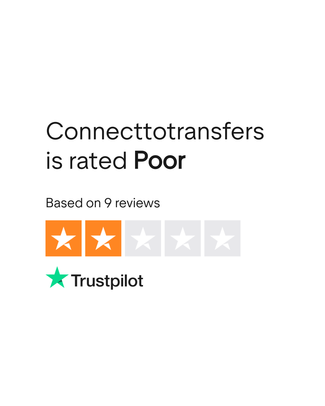 Connecttotransfers Reviews | Read Customer Service Reviews of ...