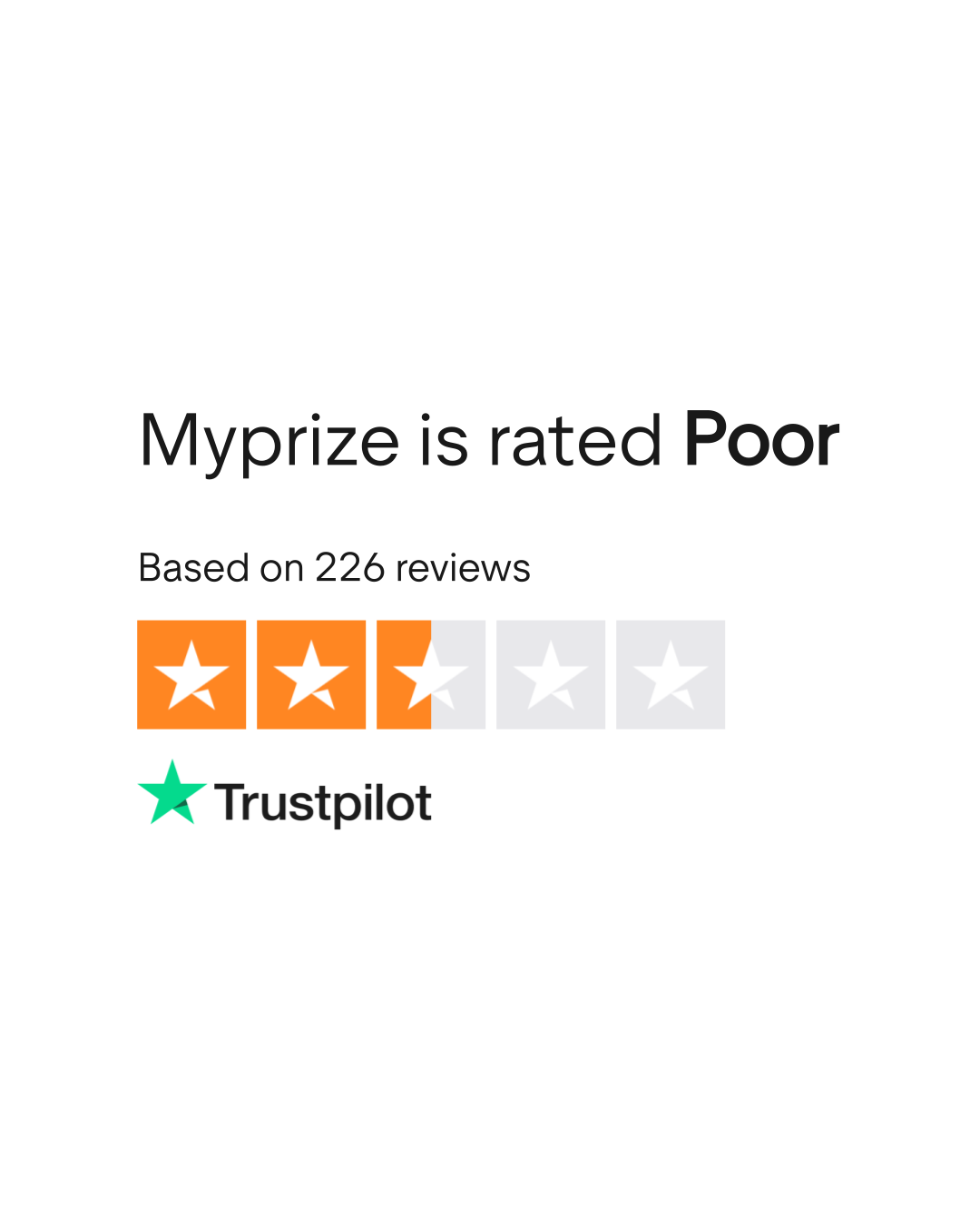 Myprize Reviews | Read Customer Service Reviews of myprize.us