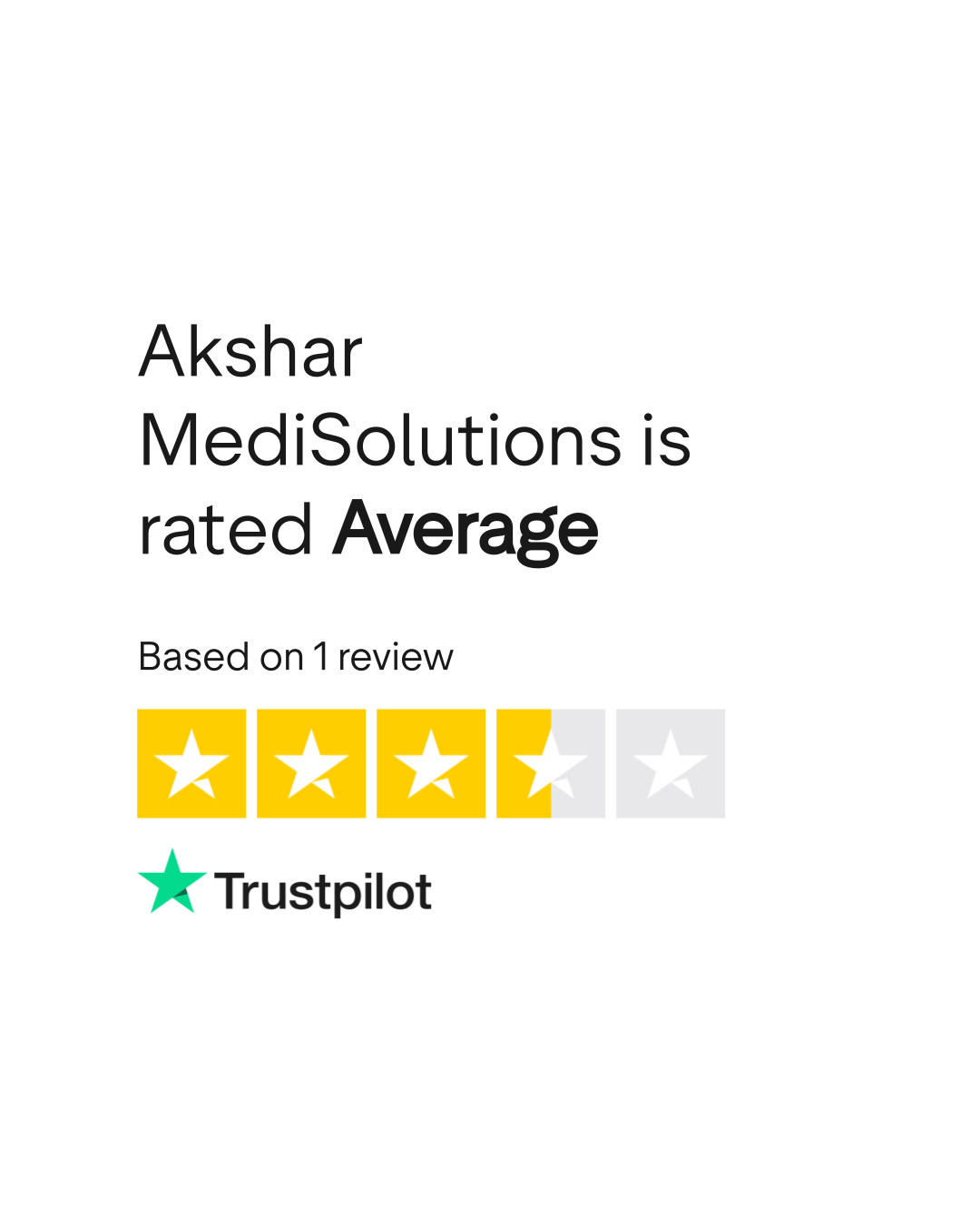 Akshar MediSolutions Reviews | Read Customer Service Reviews of ...