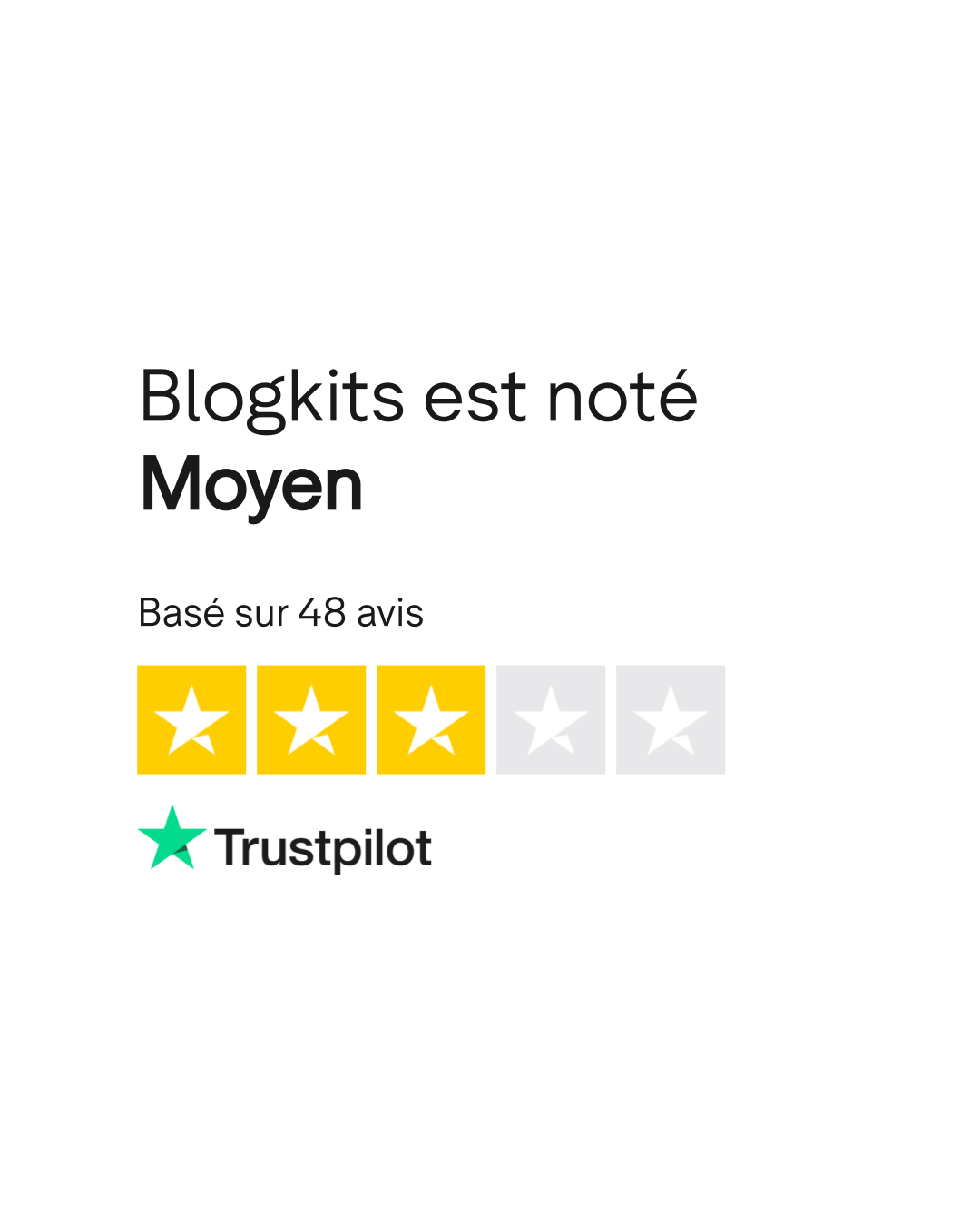 Avis de Blogkits | Lisez les avis marchands de blogkits.app