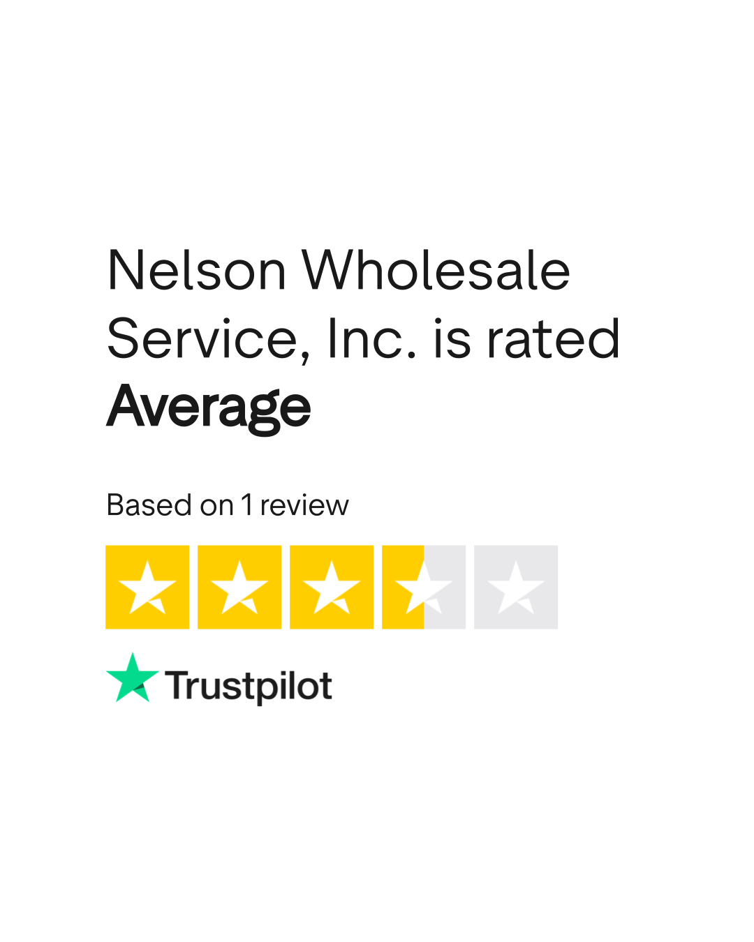 Nelson Wholesale Service, Inc. Reviews | Read Customer Service Reviews ...
