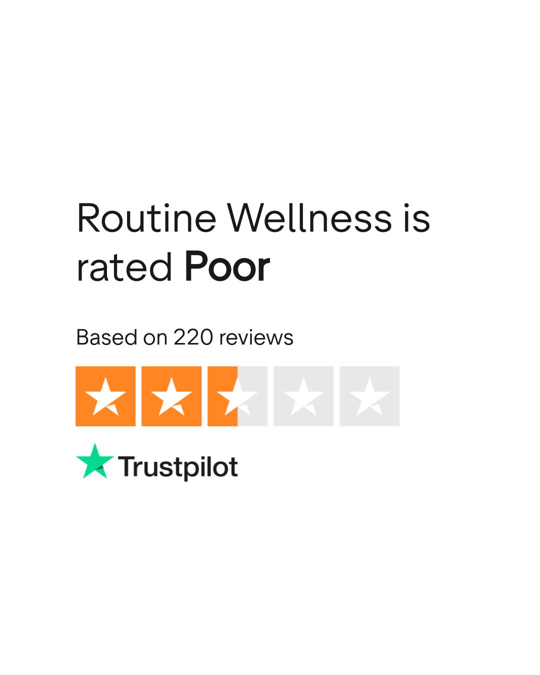 Routine Wellness Reviews | Read Customer Service Reviews of www ...