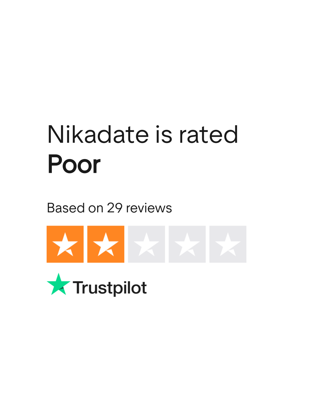Nikadate Reviews | Read Customer Service Reviews of nikadate.com | 2 of 2