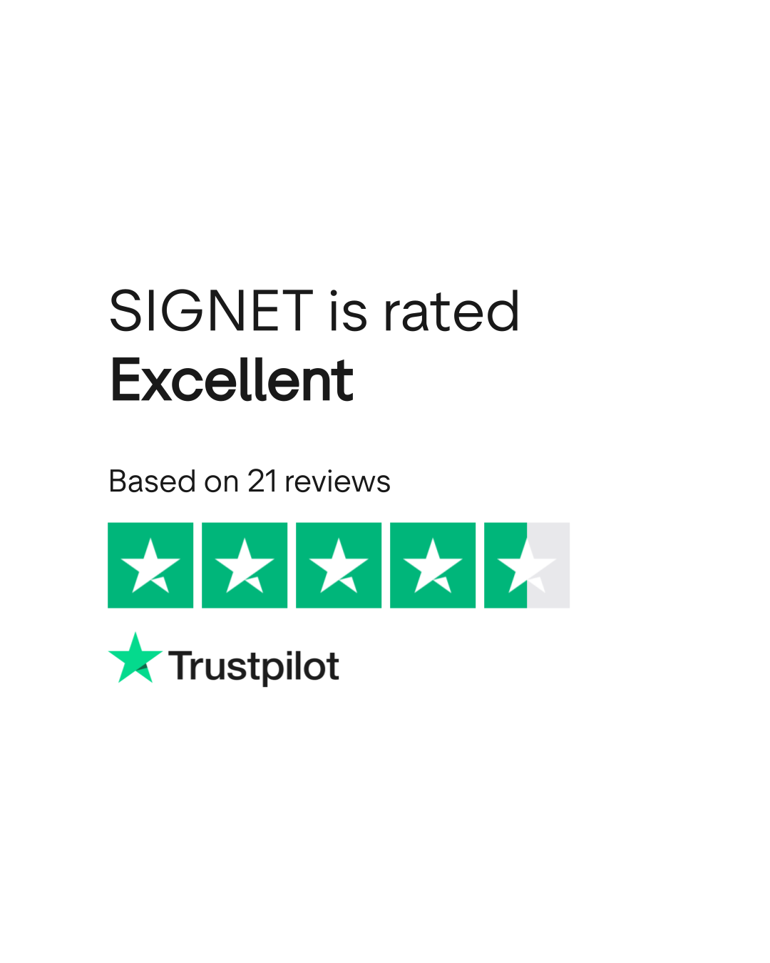 SIGNET Reviews | Read Customer Service Reviews of signetsunday.com