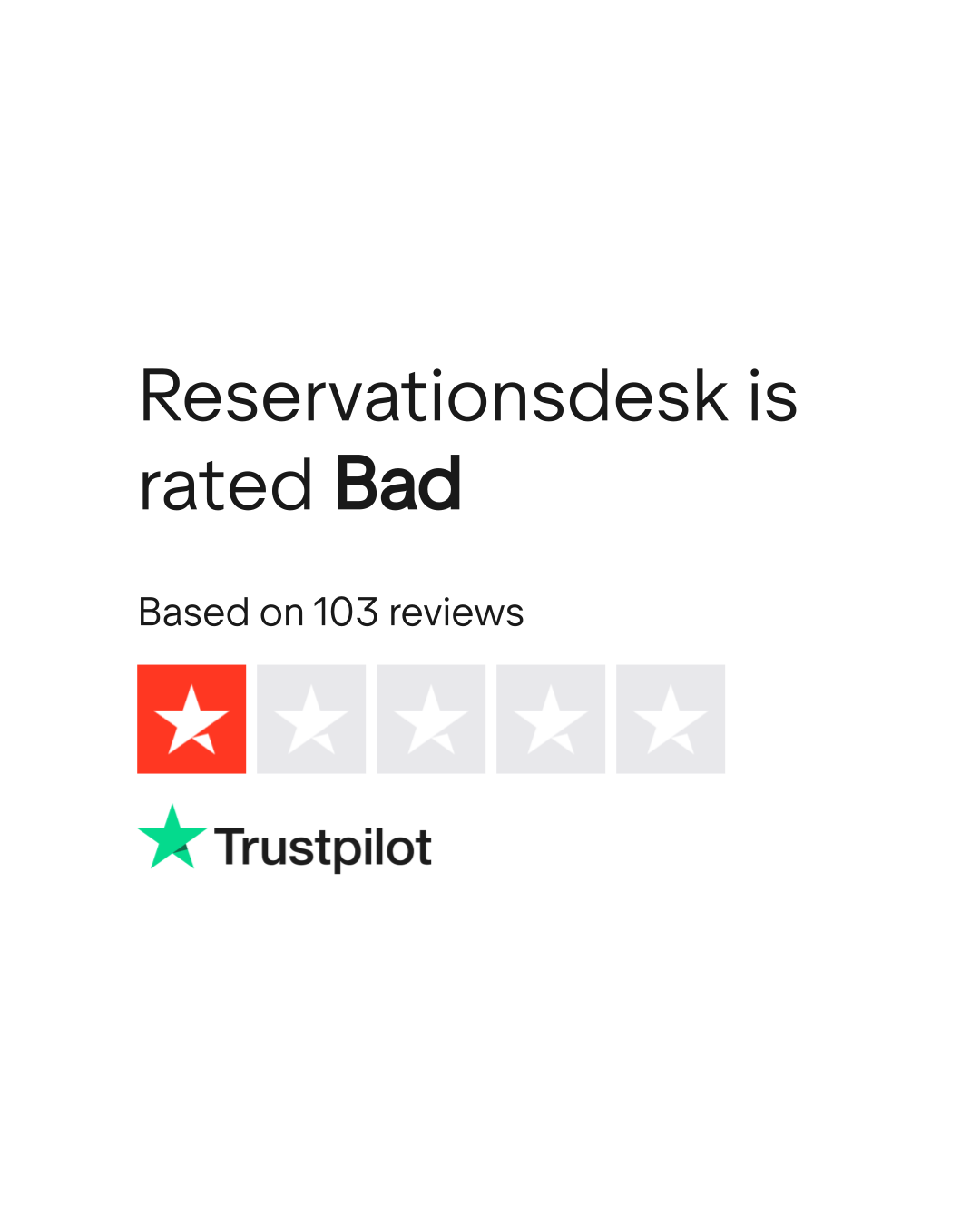 Reservationsdesk Reviews | Read Customer Service Reviews of ...