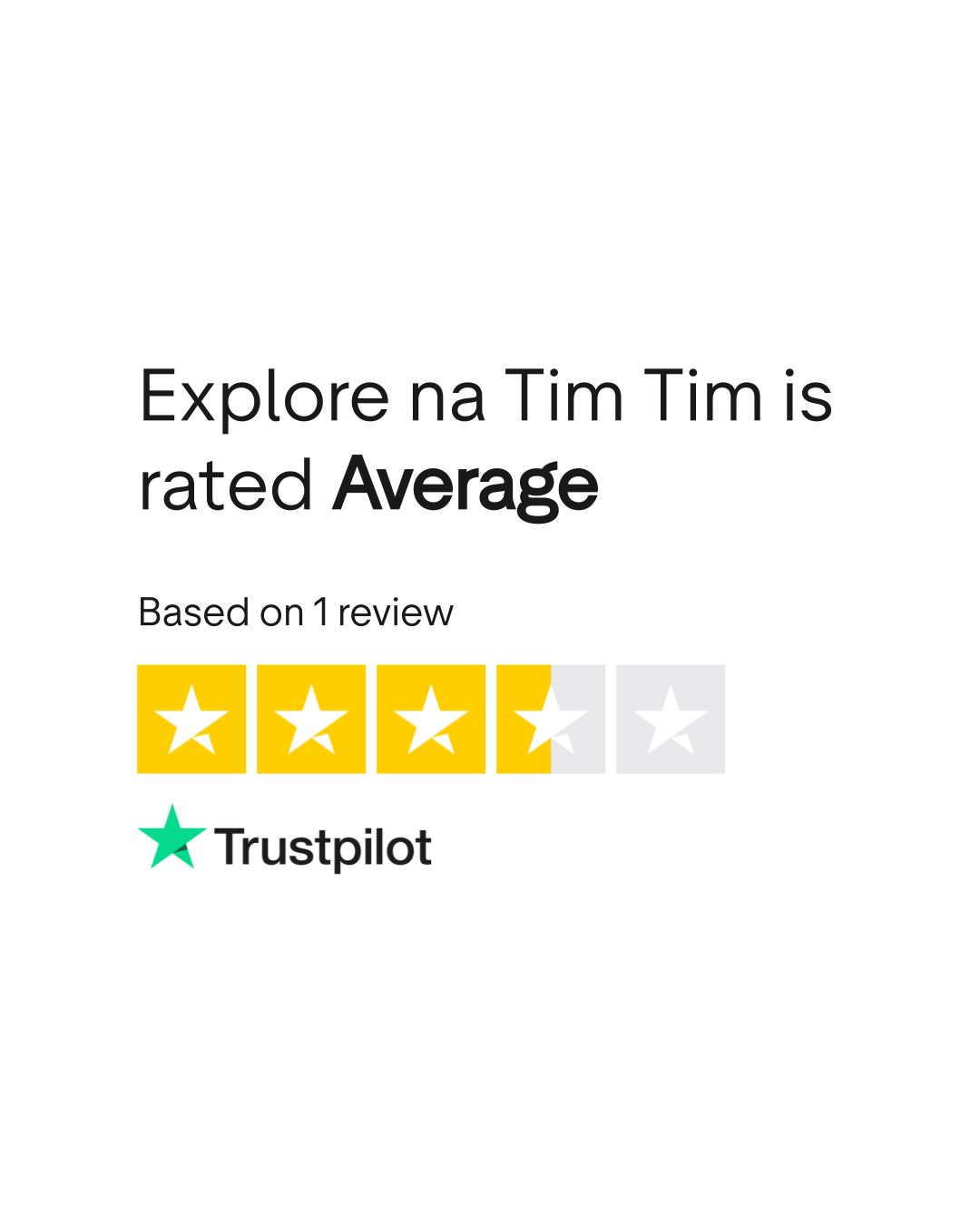 Explore na Tim Tim Reviews | Read Customer Service Reviews of ...