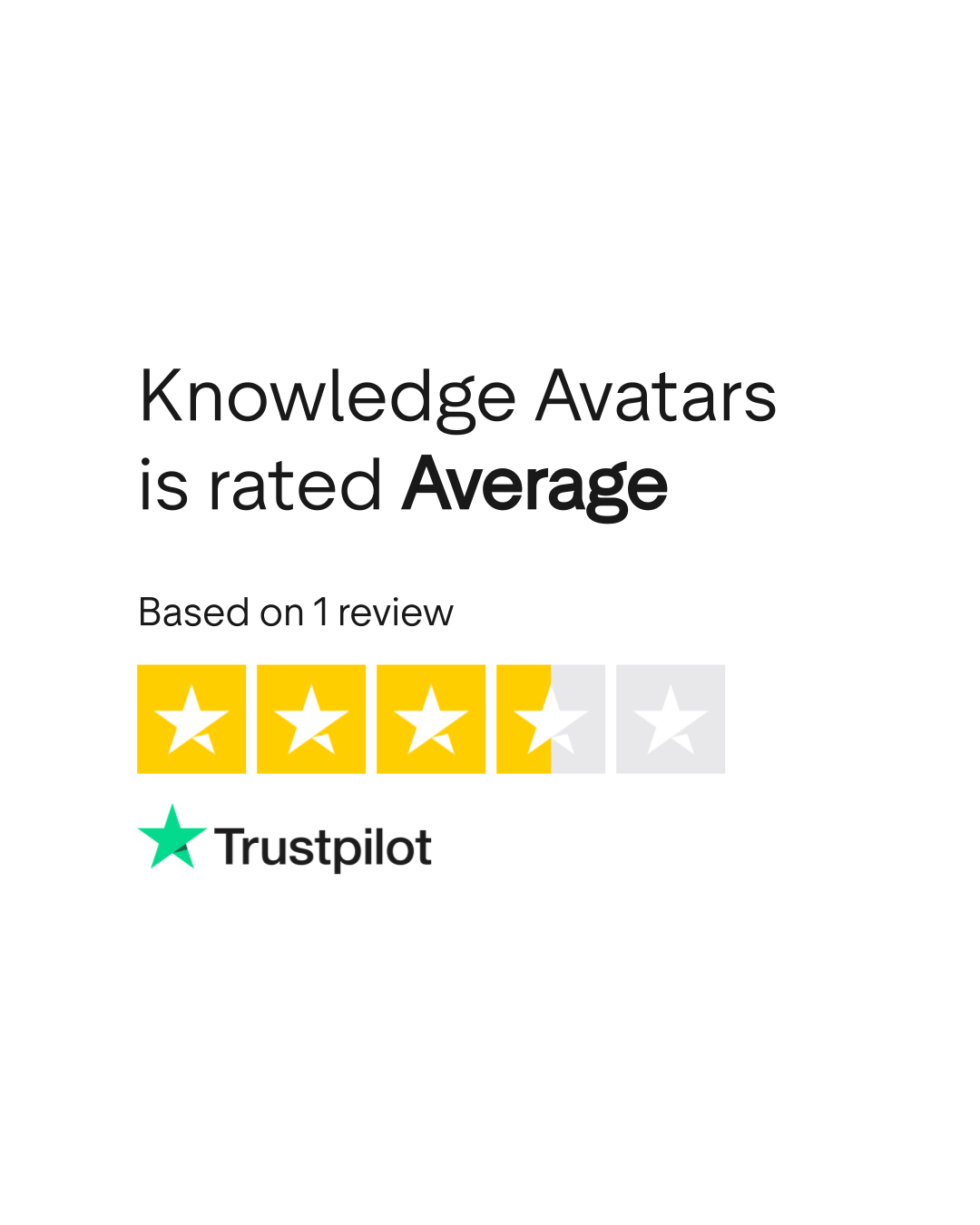 Knowledge Avatars Reviews | Read Customer Service Reviews of ...
