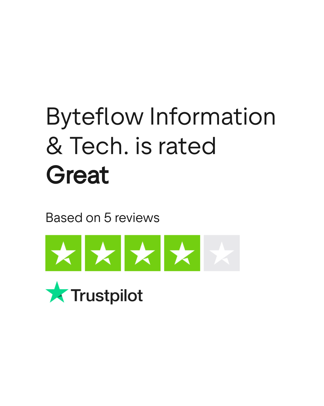 Byteflow Information & Tech. Reviews | Read Customer Service Reviews of byteflow.ae