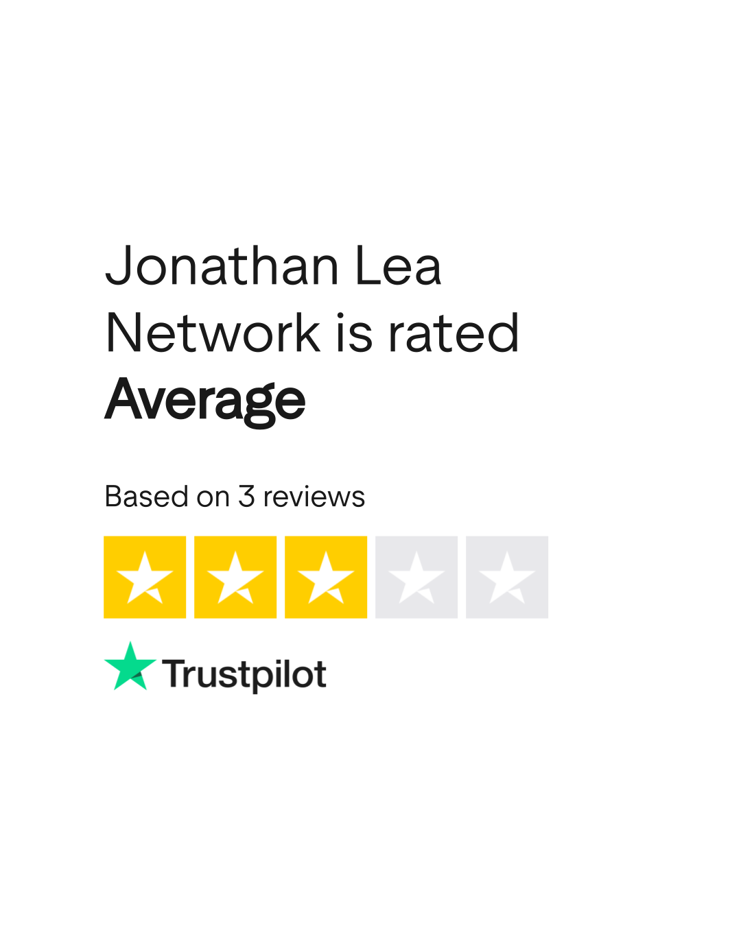 Jonathan Lea Network Reviews | Read Customer Service Reviews of www ...