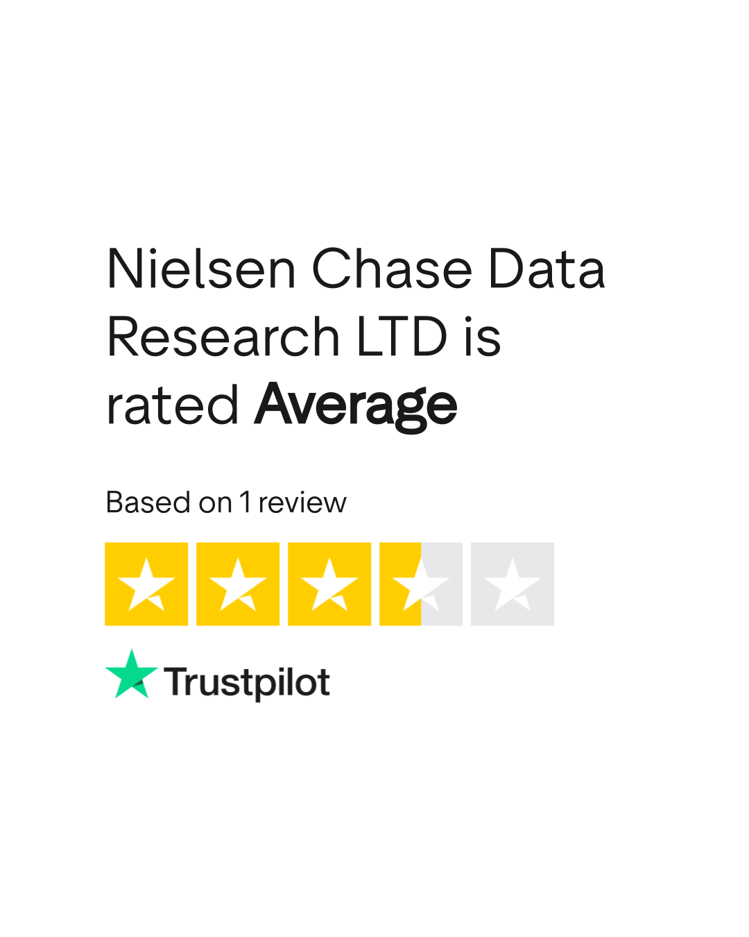 Nielsen Chase Data Research LTD Reviews | Read Customer Service Reviews ...