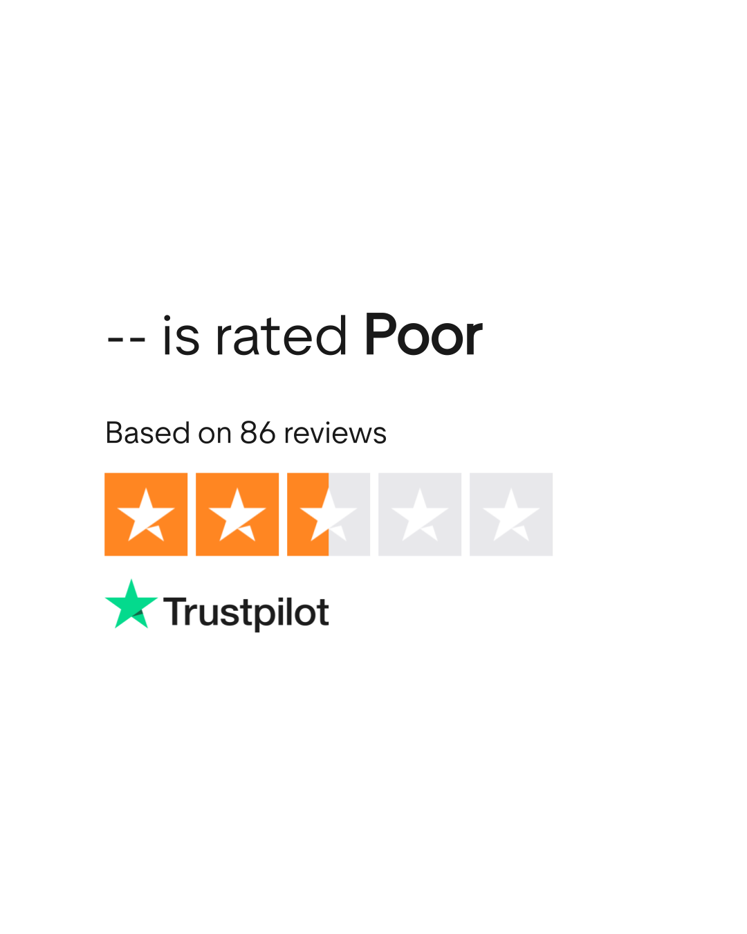 -- Reviews | Read Customer Service Reviews of fundedx.com