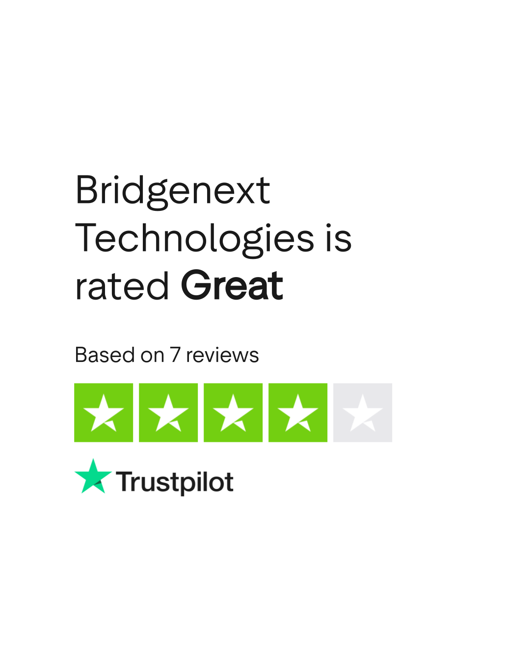 Bridgenext Technologies Reviews | Read Customer Service Reviews of ...