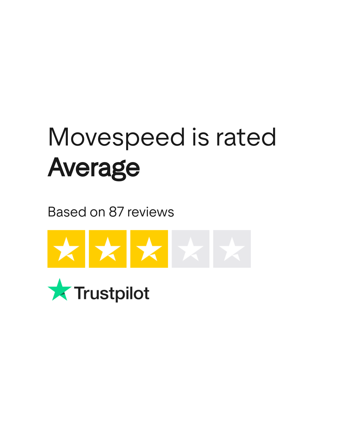 Movespeed Reviews | Read Customer Service Reviews of movespeed.com