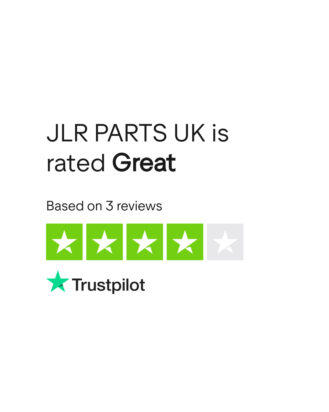 JLR PARTS UK Reviews | Read Customer Service Reviews of jlr.parts