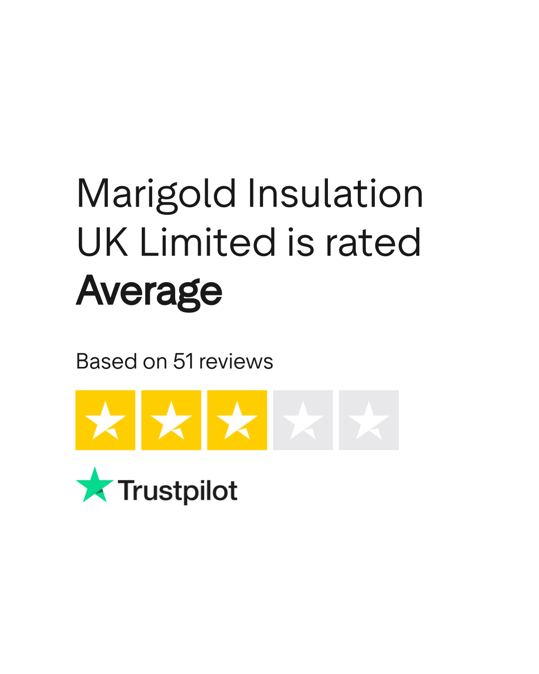 Marigold Insulation UK Limited Reviews | Read Customer Service Reviews of marigoldinsulation.uk