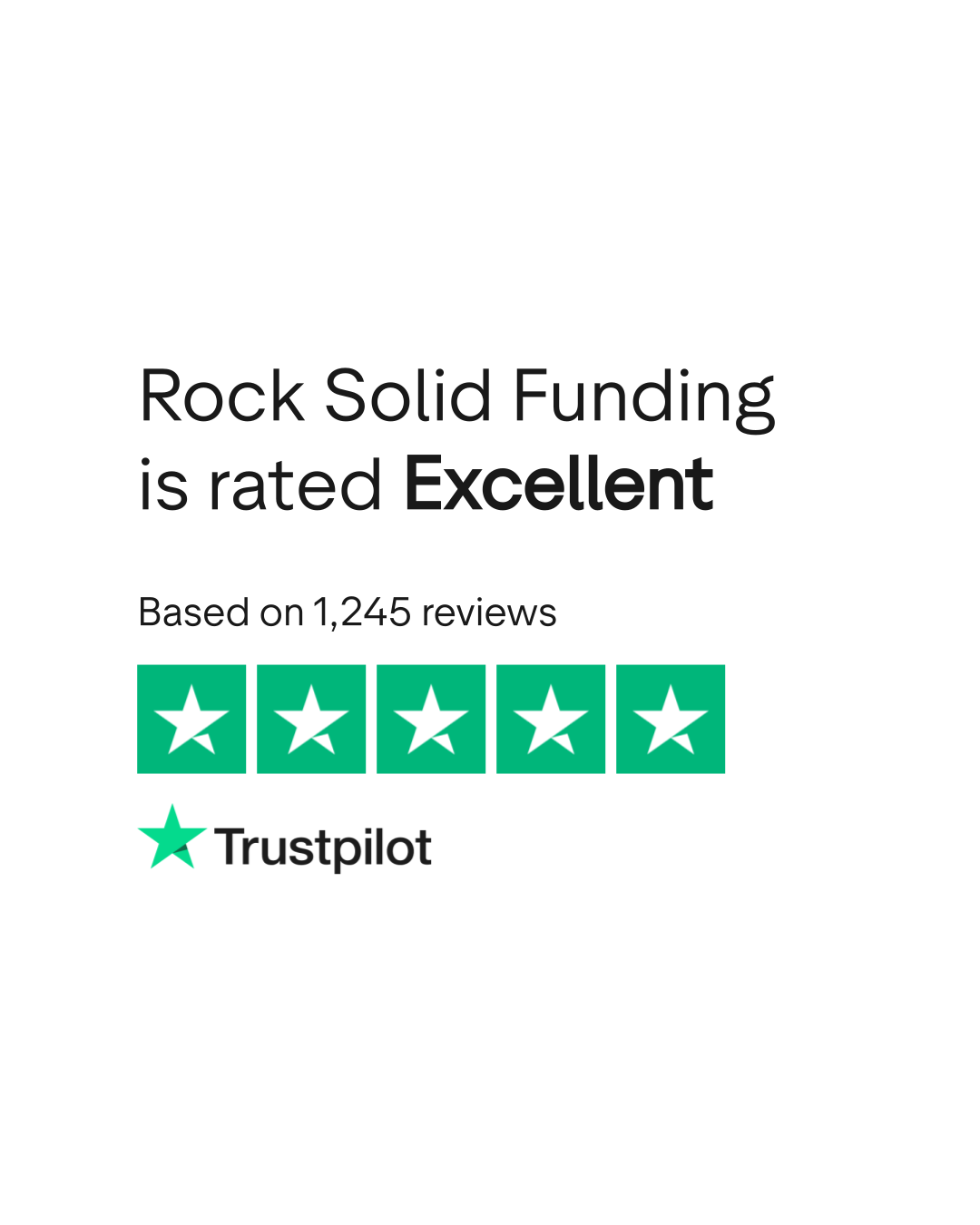 Rock Solid Funding Reviews | Read Customer Service Reviews of rocksolidfunding.com