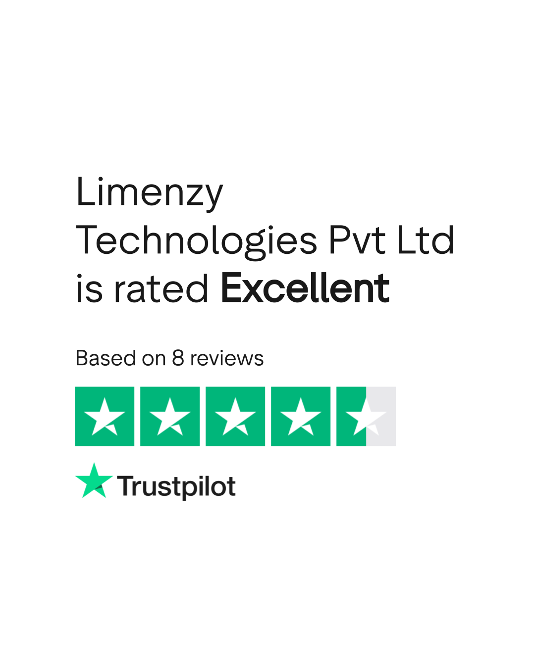 Limenzy Technologies Pvt Ltd Reviews | Read Customer Service Reviews of limenzy.com