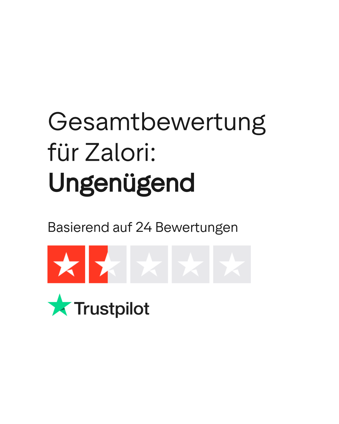 Bewertungen zu Zalori | Lesen Sie Kundenbewertungen zu zalori.nl | 2 von 2