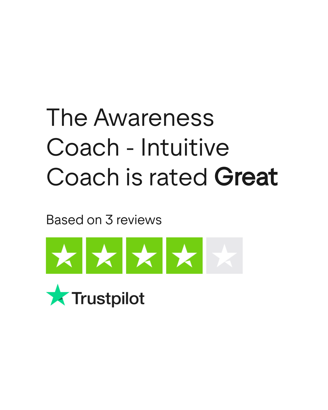 The Awareness Coach - Intuitive Coach Reviews | Read Customer Service ...