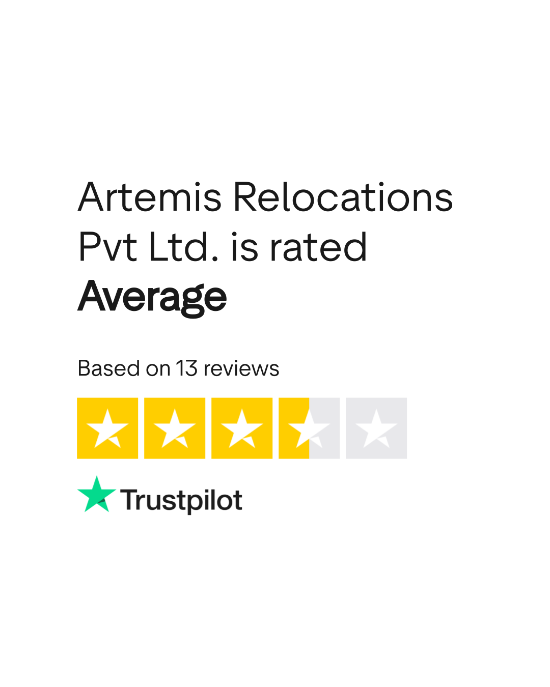 Artemis Relocations Pvt Ltd. Reviews | Read Customer Service Reviews of artemisrelo.in