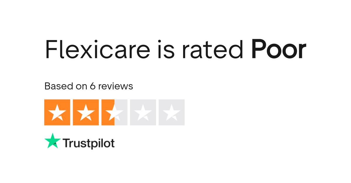 Flexicare Reviews | Read Customer Service Reviews of www.flexicare.co.za