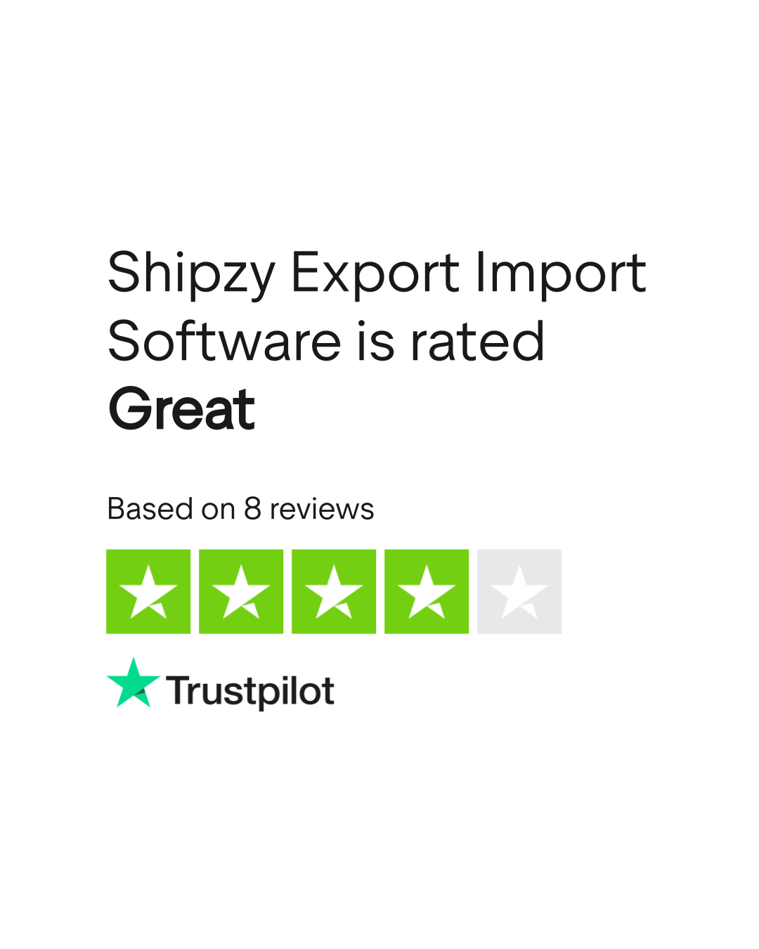 Shipzy Export Import Software Reviews | Read Customer Service Reviews ...