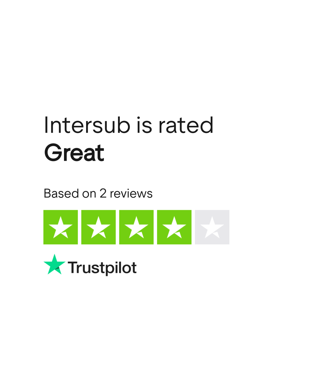 Intersub Reviews | Read Customer Service Reviews of intersub.cc