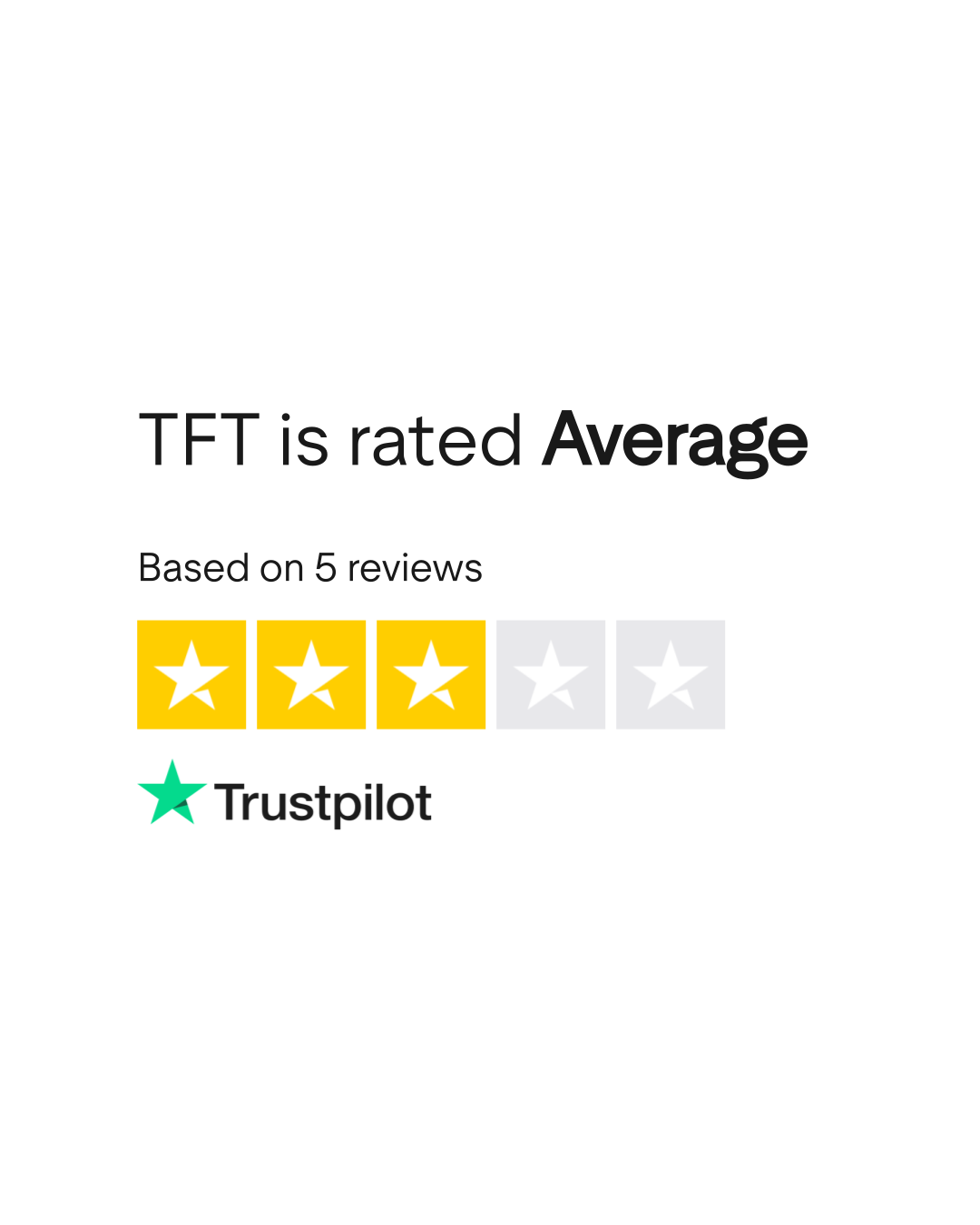 TFT Reviews | Read Customer Service Reviews of www.tft.se