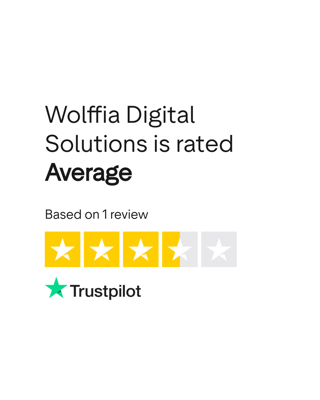 Wolffia Digital Solutions Reviews | Read Customer Service Reviews of ...