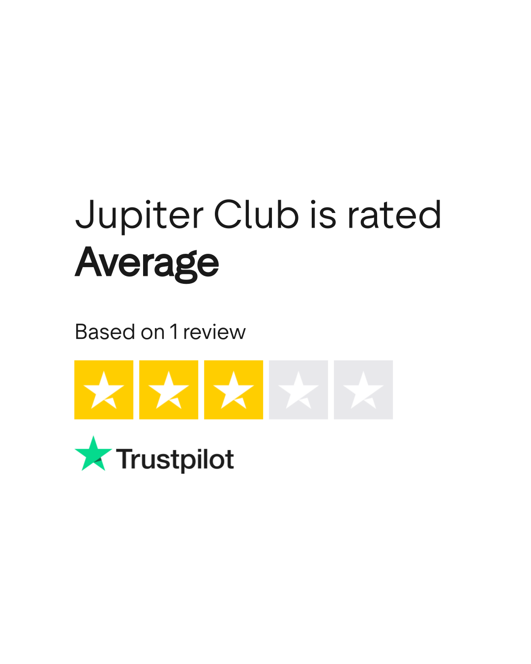 Jupiter Club Reviews | Read Customer Service Reviews of jupiter-club.com
