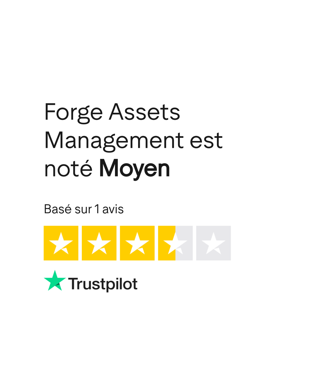 Avis de Forge Assets Management | Lisez les avis marchands de www.forge ...