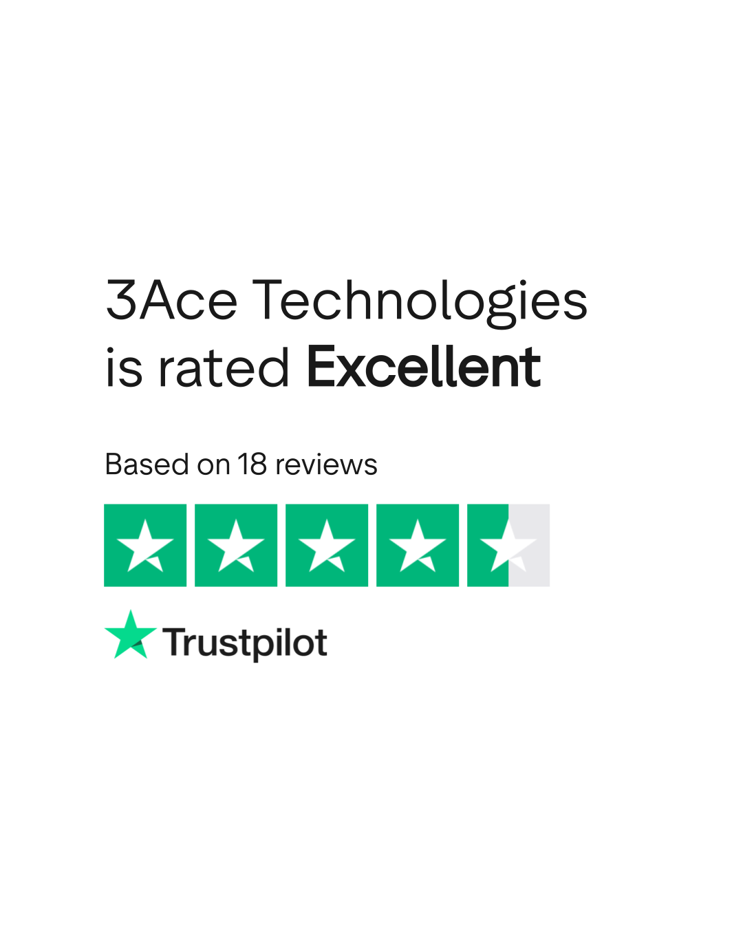 3Ace Technologies Reviews | Read Customer Service Reviews of 3acetech.com