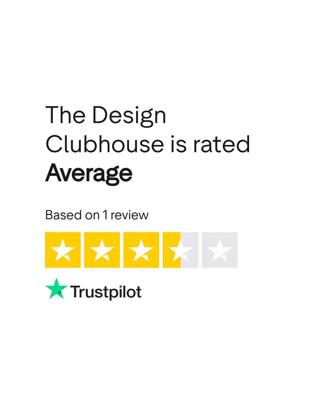 The Design Clubhouse Reviews | Read Customer Service Reviews of ...