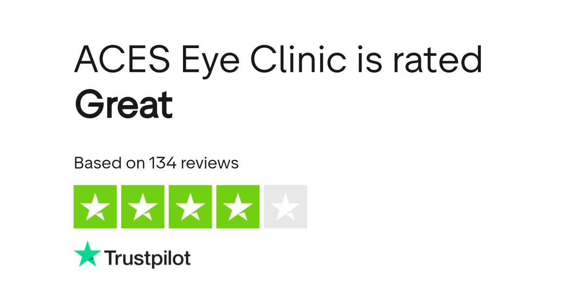 ACES Eye Clinic Reviews | Read Customer Service Reviews of aces ...