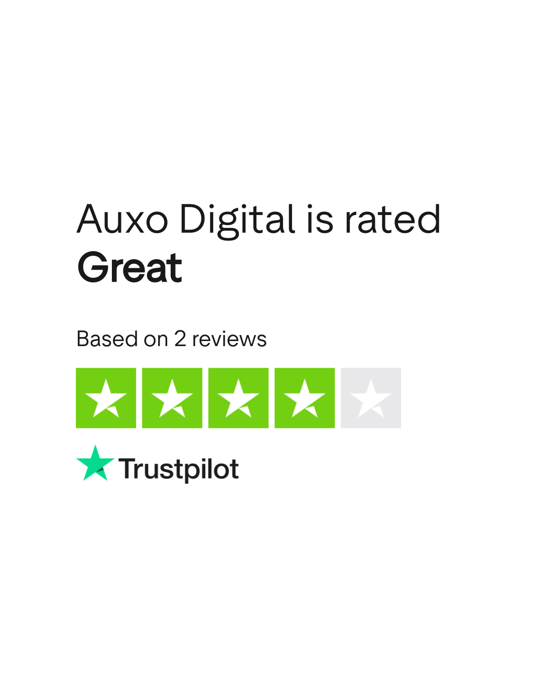 Auxo Digital Reviews | Read Customer Service Reviews of auxodigital.co.uk
