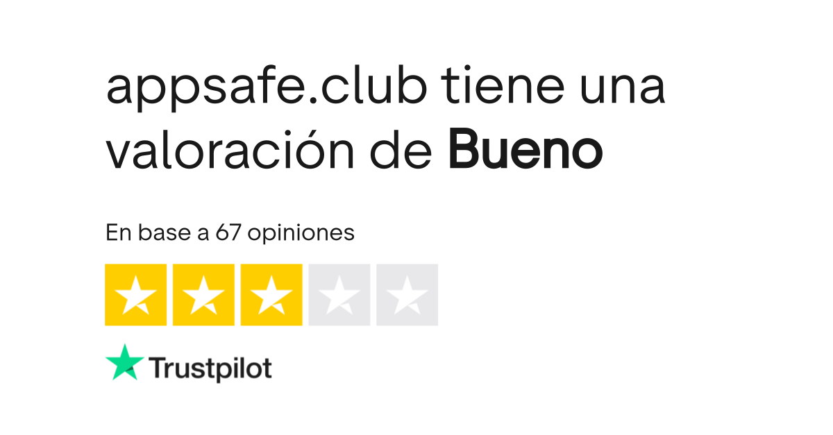 Opiniones sobre appsafe.club | Lee las opiniones sobre el servicio de ...