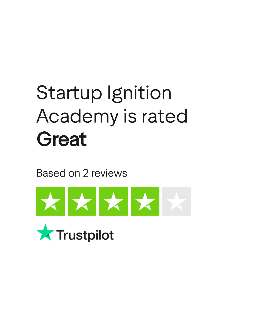 Startup Ignition Academy Reviews | Read Customer Service Reviews of startupignition.com