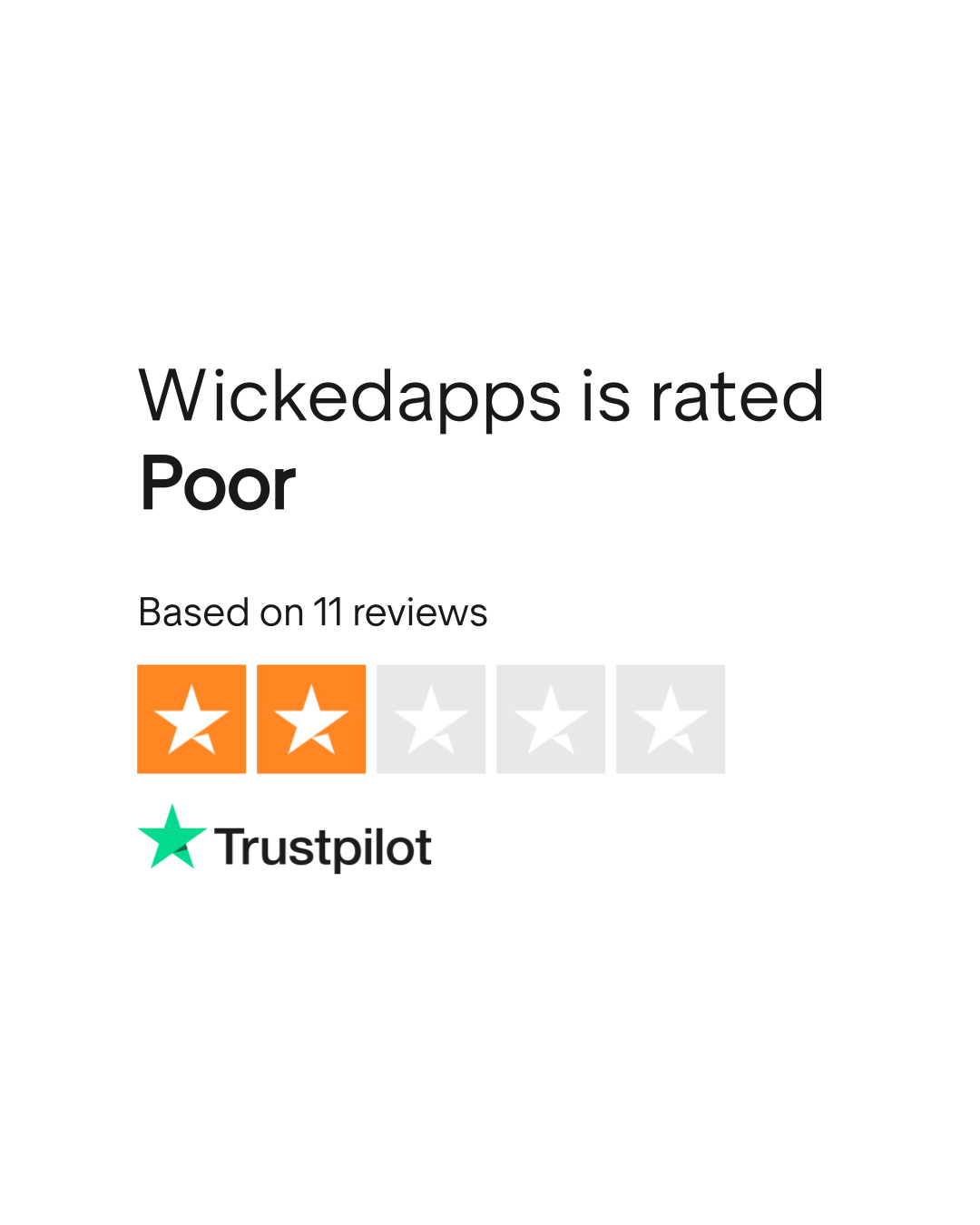 Wickedapps Reviews | Read Customer Service Reviews of wickedapps.com