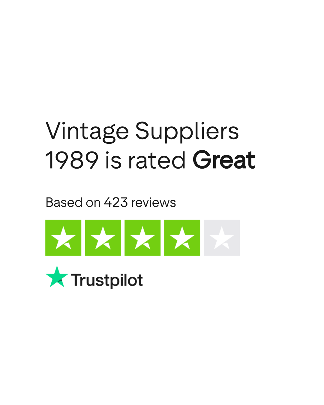 Vintage Suppliers 1989 Reviews | Read Customer Service Reviews of vintagesuppliers1989.com