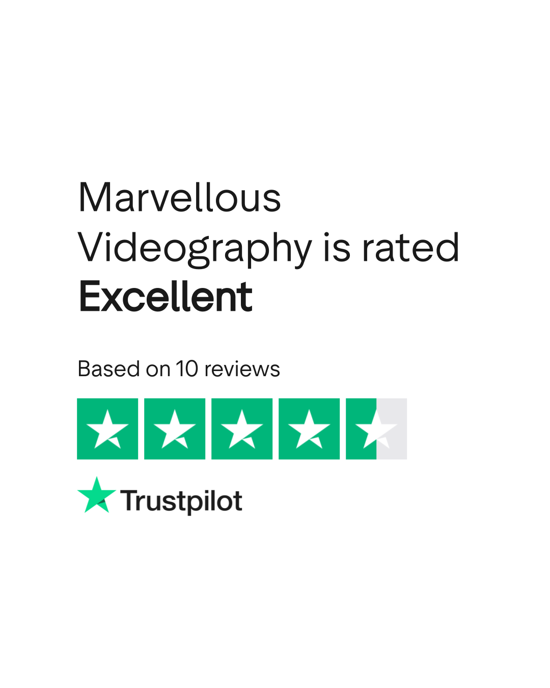 Marvellous Videography Reviews | Read Customer Service Reviews of ...