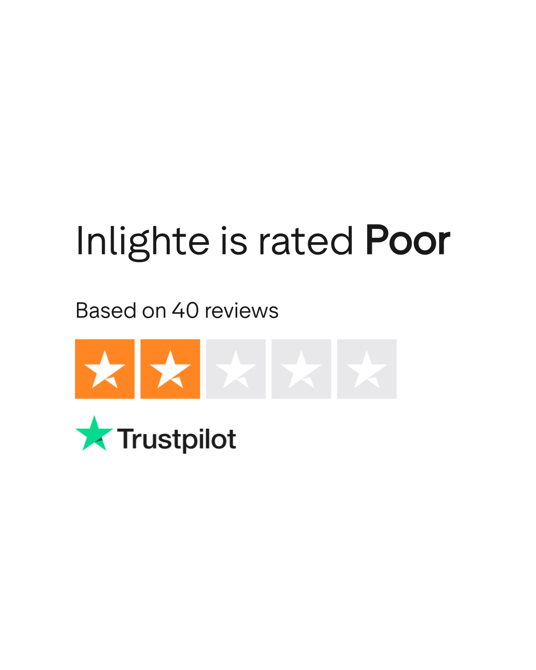 Inlighte Reviews | Read Customer Service Reviews of inlighte.com