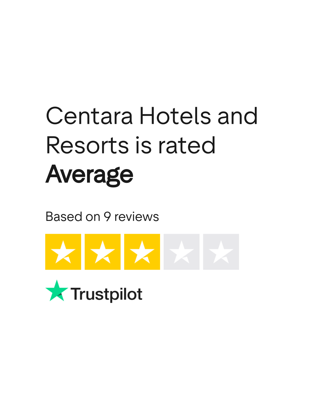Centara Hotels and Resorts Reviews | Read Customer Service Reviews of ...