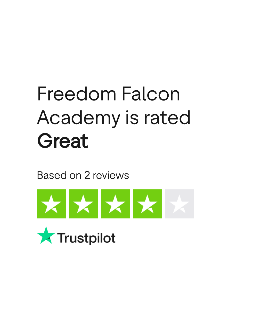 Freedom Falcon Academy Reviews | Read Customer Service Reviews of ...