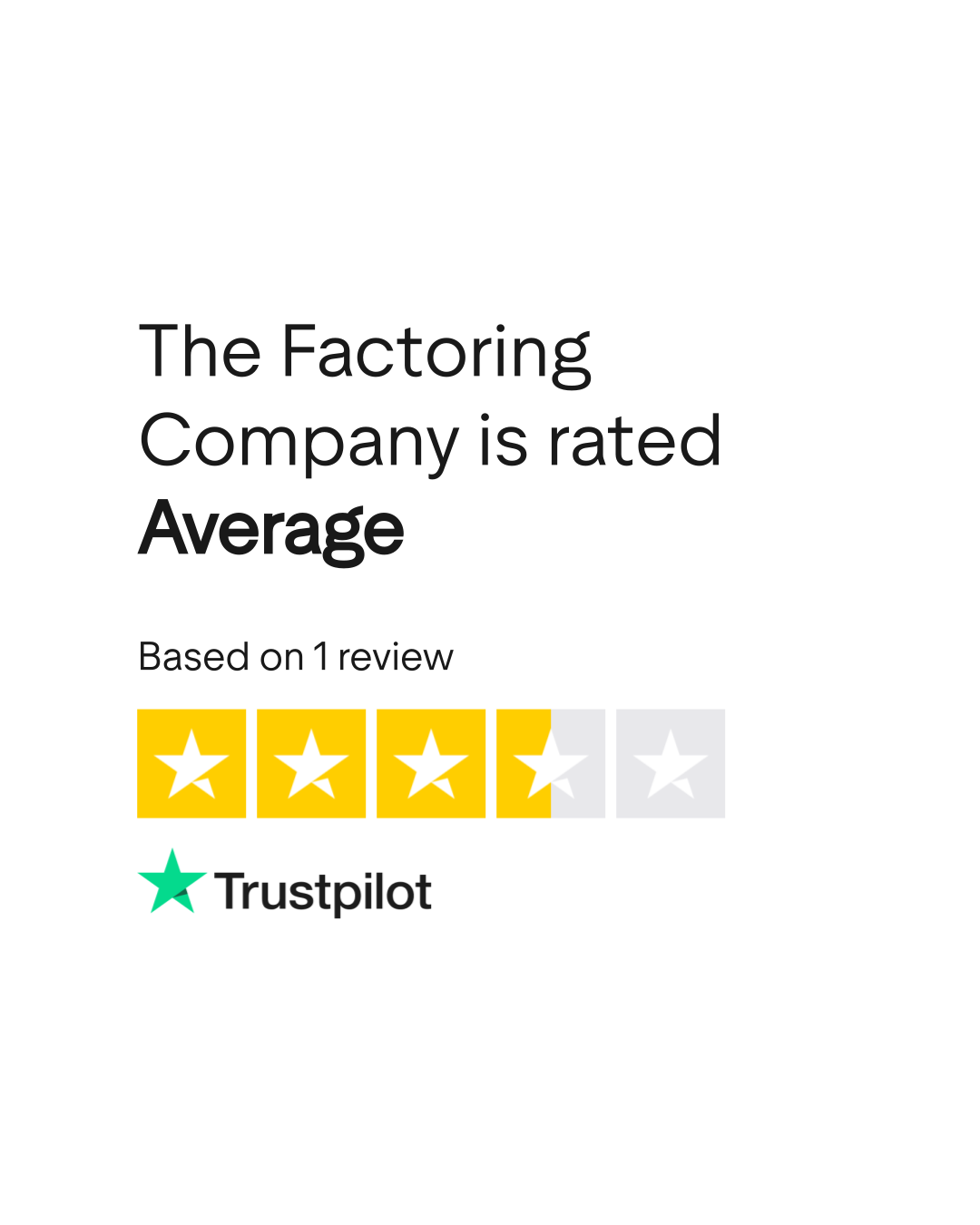 The Factoring Company Reviews | Read Customer Service Reviews of ...